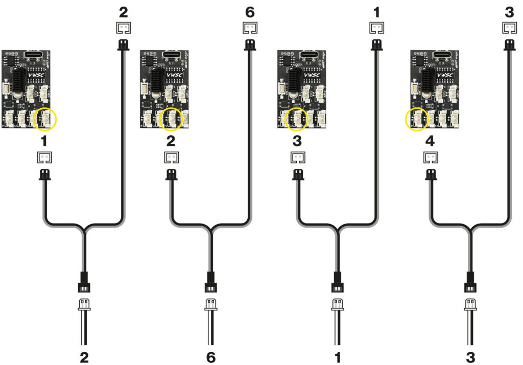 DeAgostini Samba Camper USB Power Mod with RF Remote