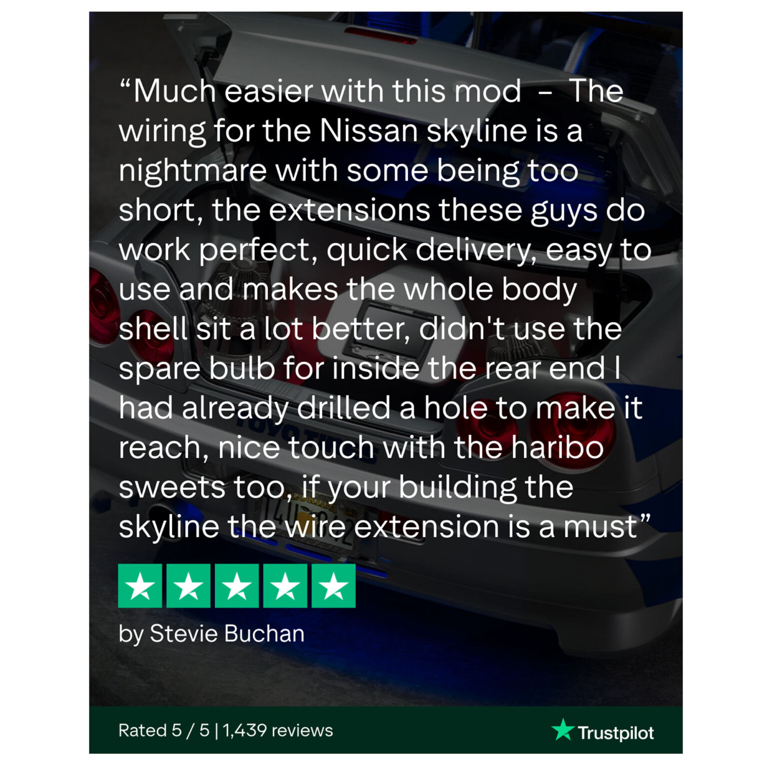 All mods | Mike Lane Mods | Model mods | Scale model mods